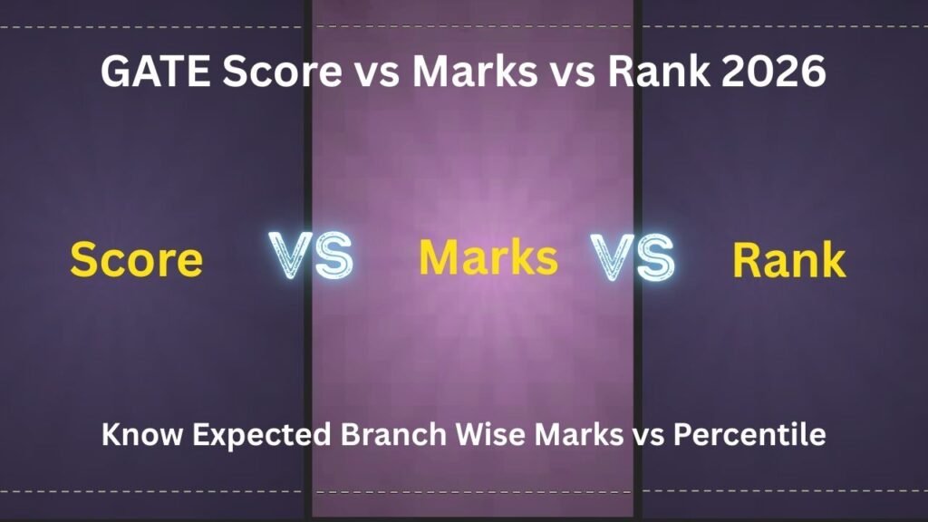 GATE Score vs Marks vs Rank 2026, Expected Branch Wise Marks vs ...