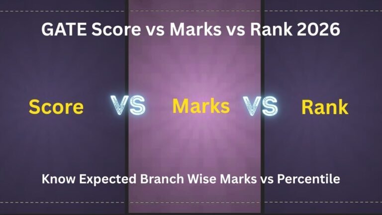 GATE Score vs Marks vs Rank 2026, Expected Branch Wise Marks vs ...