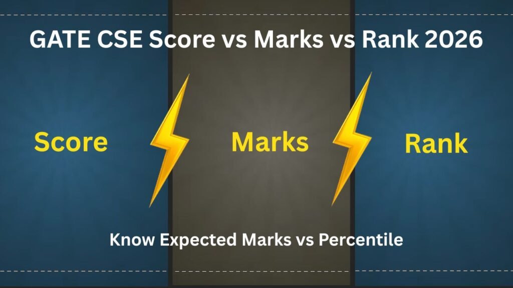GATE CSE Score vs Marks vs Rank 2026, Expected Marks vs Percentile ...