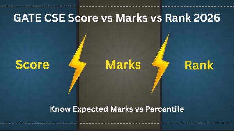 GATE CSE Score vs Marks vs Rank 2026, Expected Marks vs Percentile ...